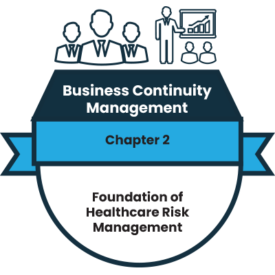 [BCM] [NUHS] [ERM] [C2] Foundations of Healthcare Risk Management